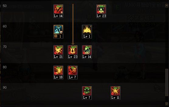 dnf狂战士105装备搭配表 dnf狂战士105装备搭配表简介-游侠网